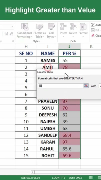 Highlight Greater Than Value in MS Excel | Excel tips and tricks #excel #shorts - YouTube