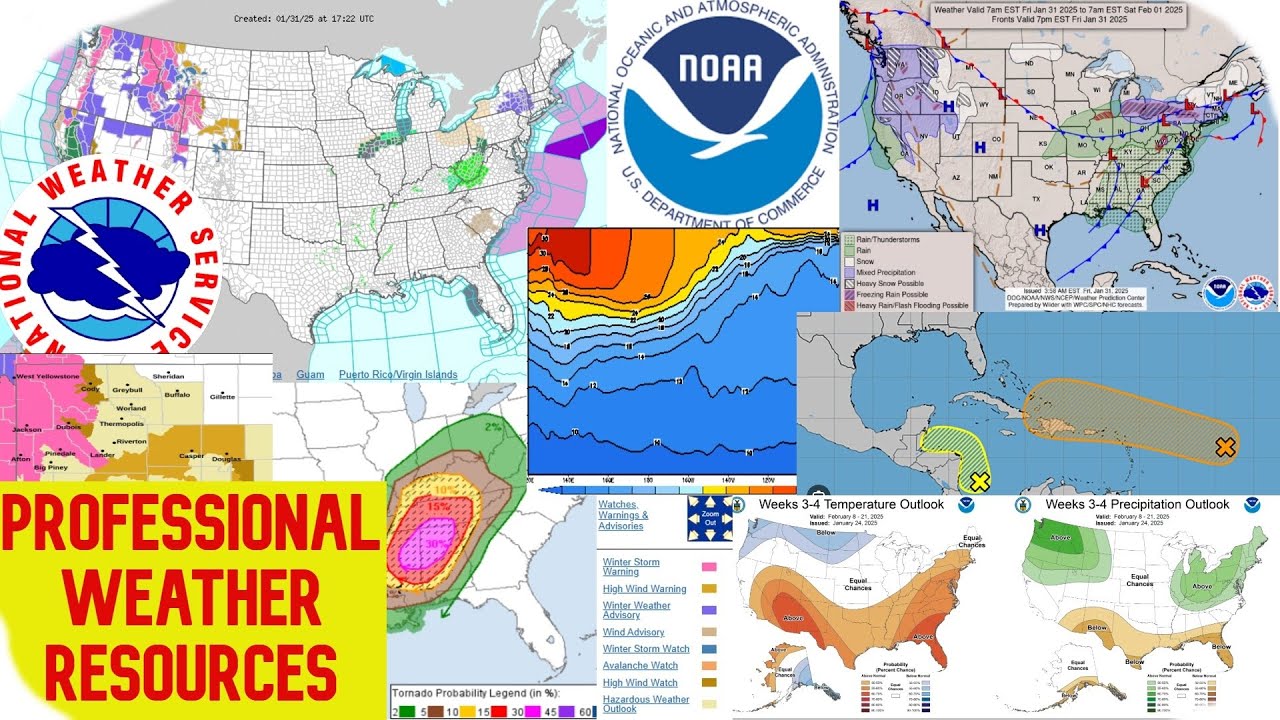 Weather Resources 1 - YouTube