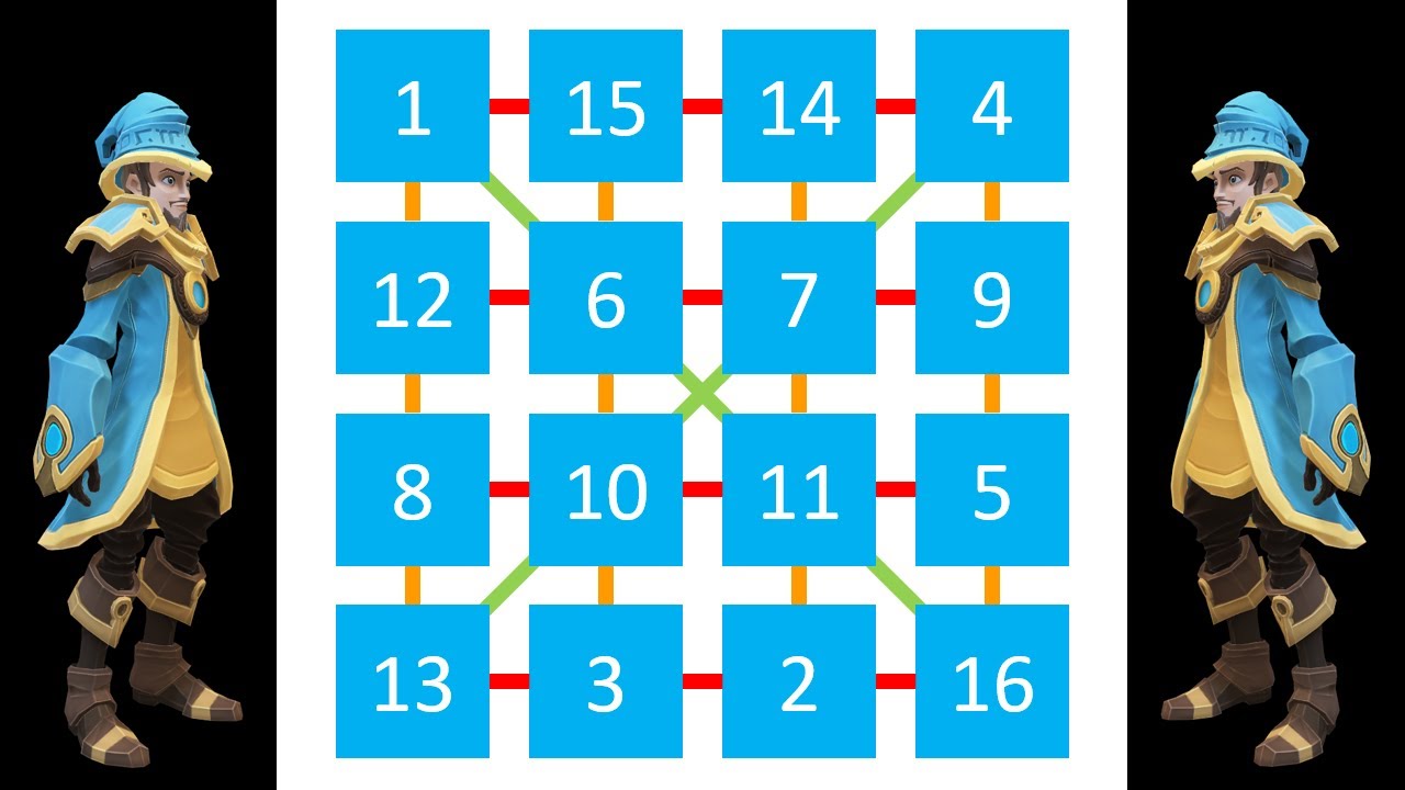 How To Make A 4x4 Magic Square YouTube how-to-make-a-4x4-magic-square-youtube