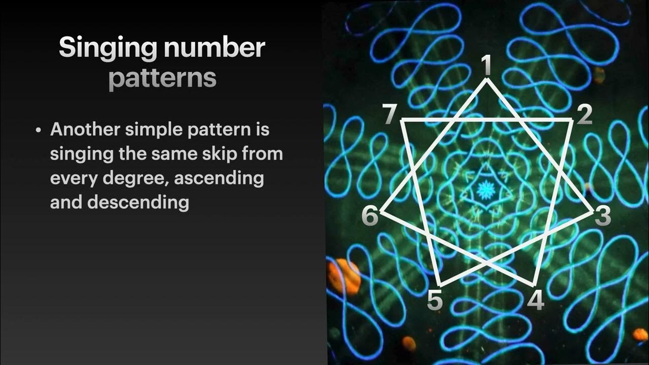 Sing by Numbers 3: Singing Number Patterns - YouTube
