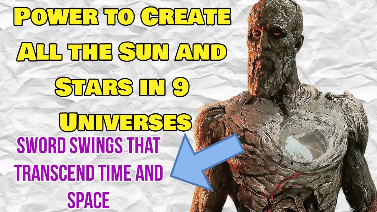 How Strong is Surtr The Brave / Ragnarok - God of War Ragnarok - YouTube