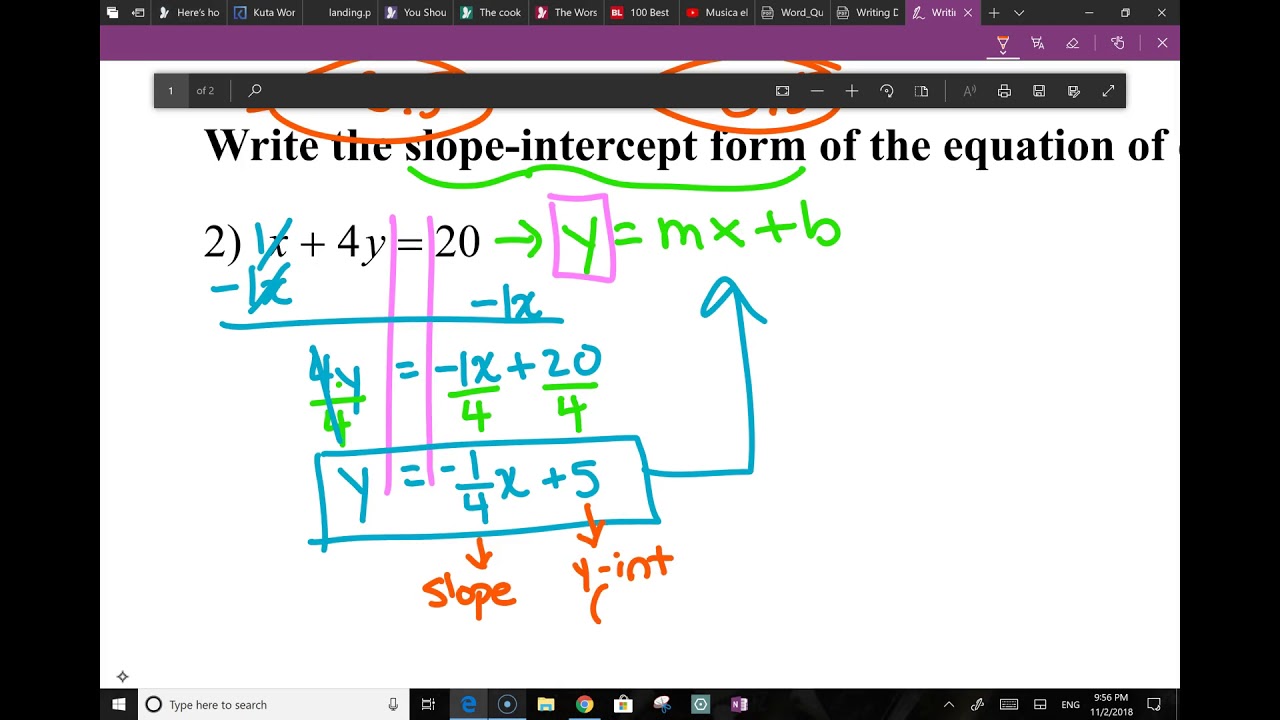Writing Slope Intercept Form - YouTube