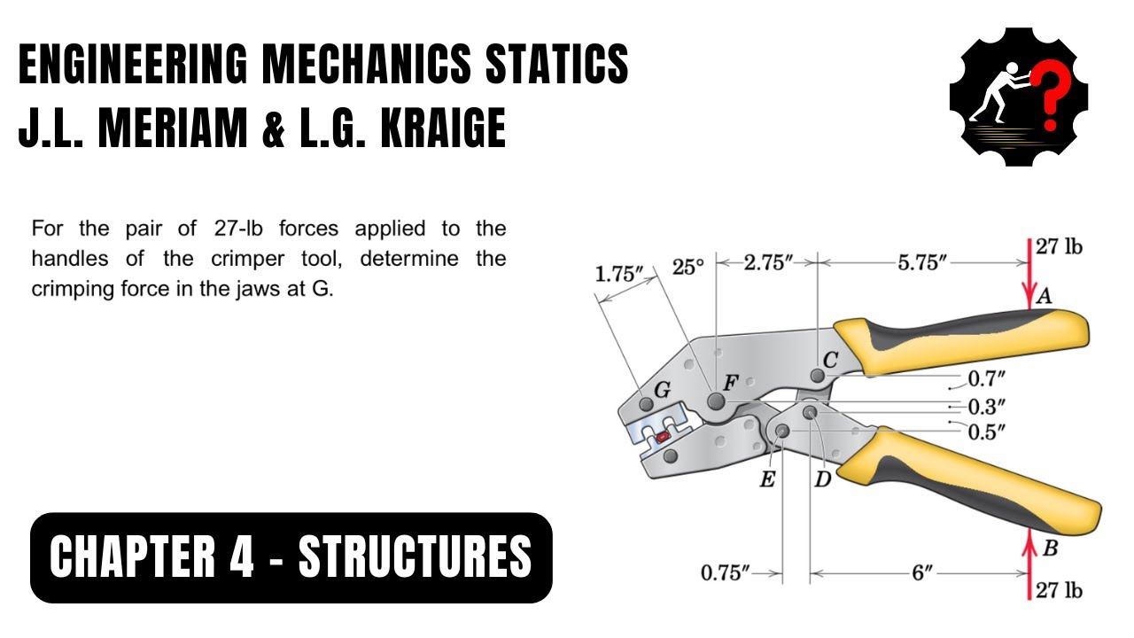 For the pair of 27-lb forces applied to the handles of the crimper tool ...