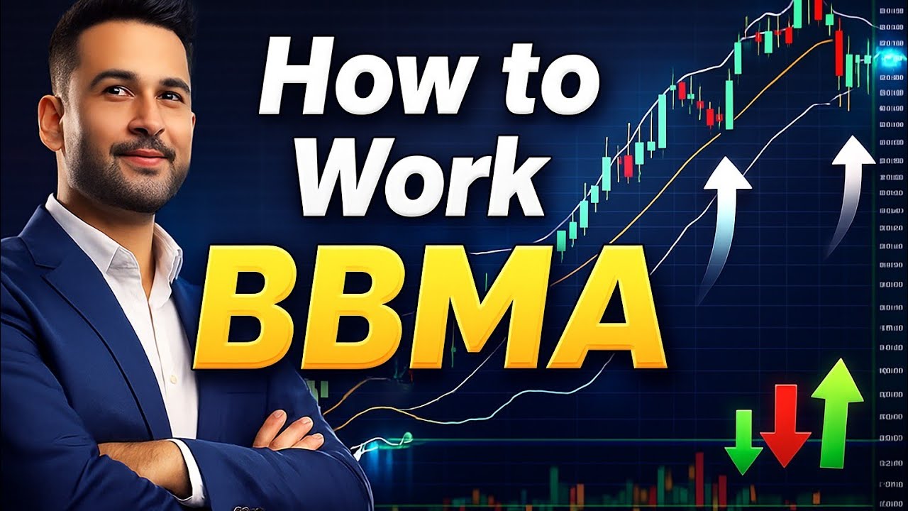 How To Work BBMA Starategy #forexbangla #trading #Bbma #stockmarket ...