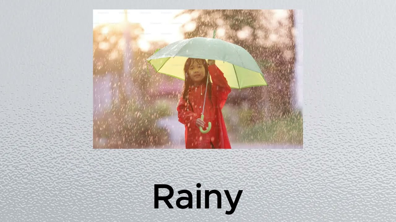 Weather Vocabulary In English | Weather Names In English | English ...