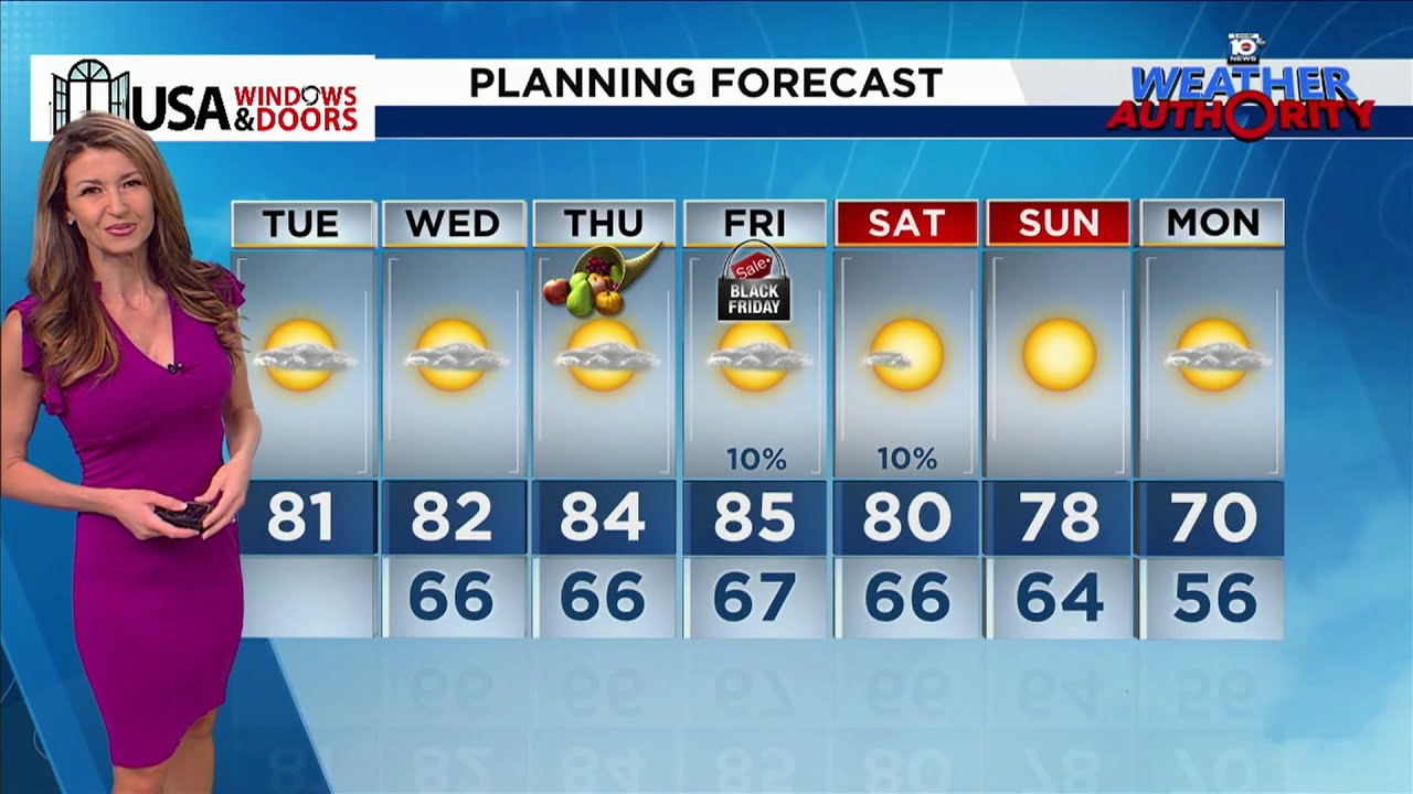 Local 10 Weather Video Forecast: 11/26/2024 Morning Edition - YouTube