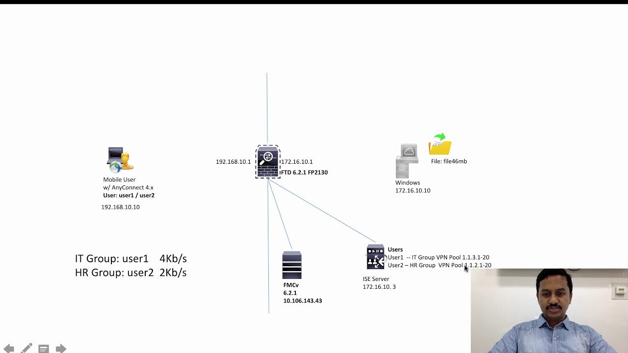 FTD Rate limiting Remote Access VPN - YouTube