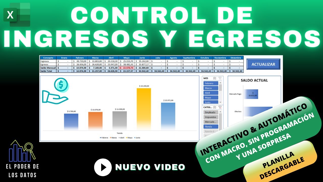 Como controlar los ingresos y egresos - YouTube