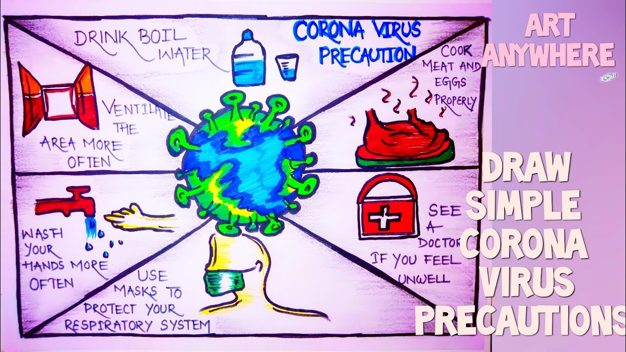 CORONA AWARENESS POSTER easy drawing / How to draw CORONA VIRUS ...