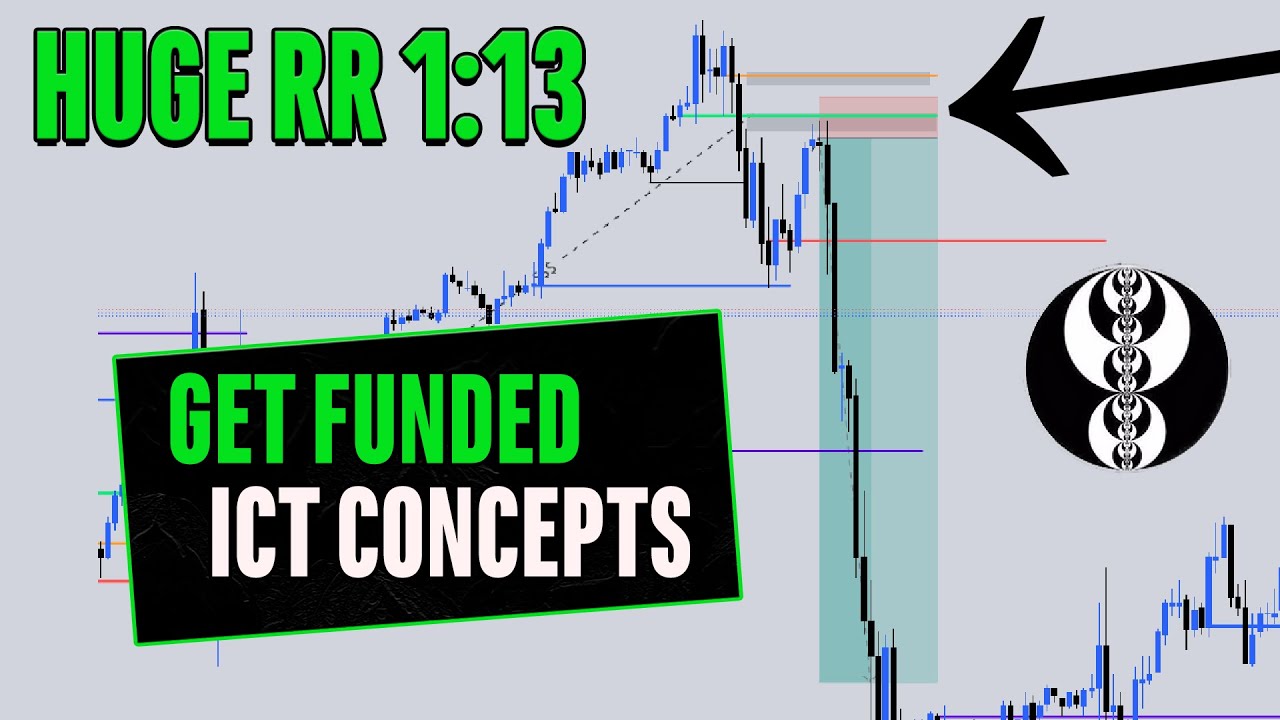 High RR ICT Trading Strategy with No Daily Bias (Full Breakdown) - YouTube