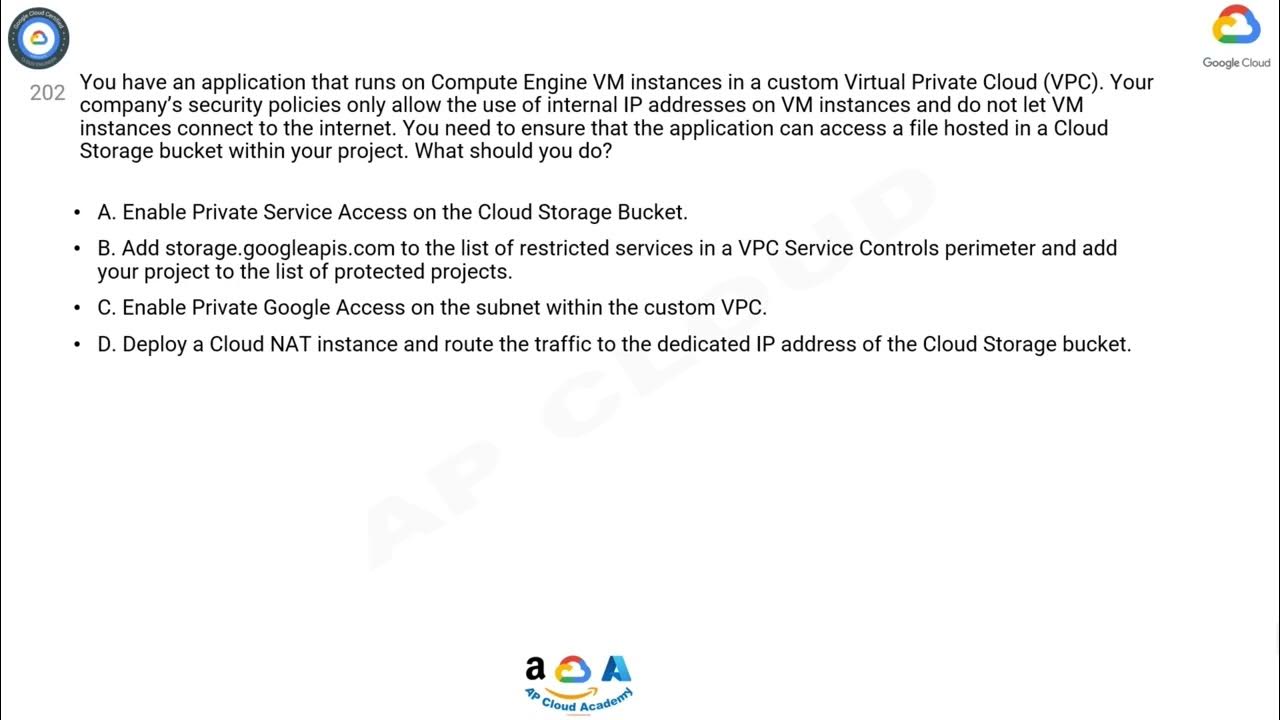 Q202. You have an application that runs on Compute Engine VM instances in a custom Virtual ...