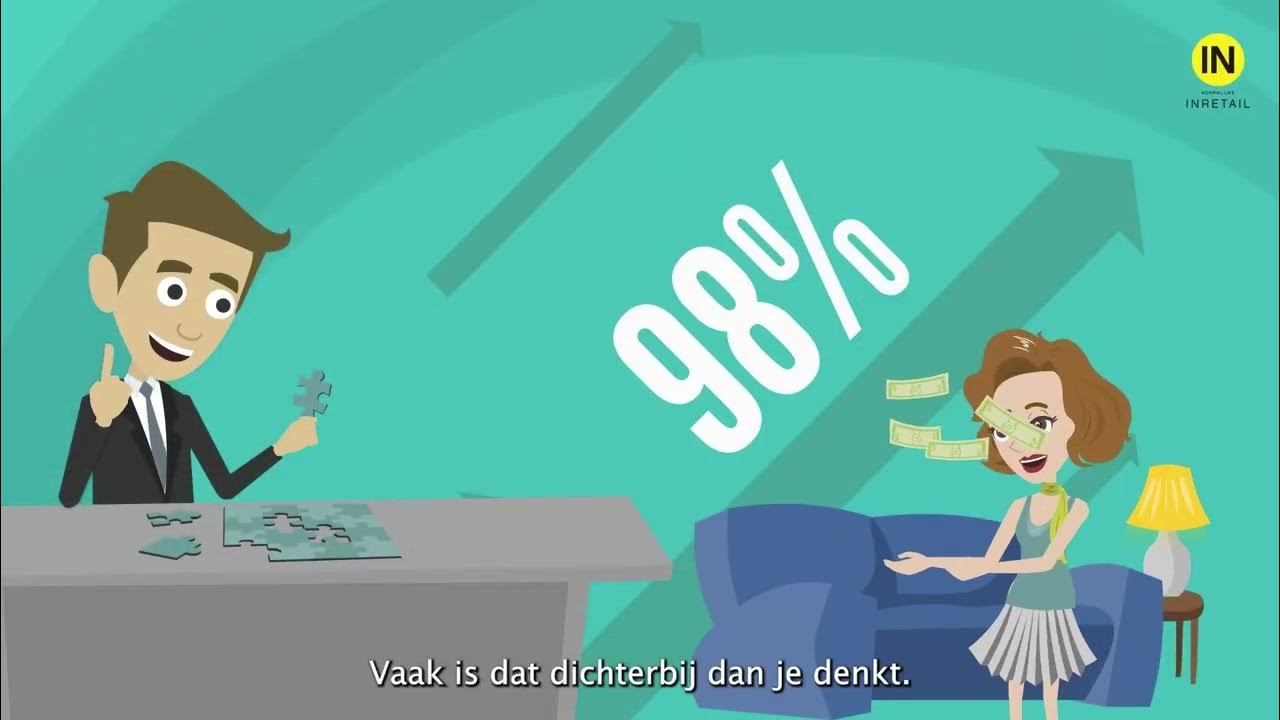 Weet jij wie jouw klant is en hoe je deze kunt bereiken? - YouTube