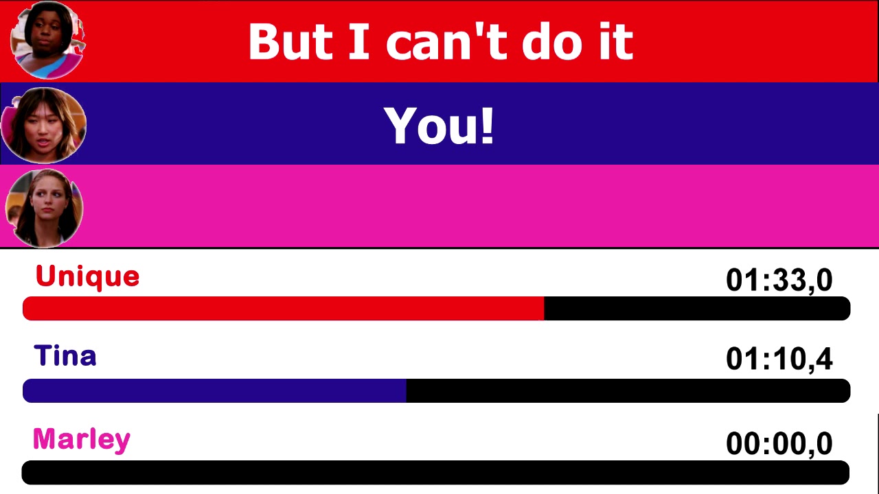 Glee - Womanizer | Line Distribution + Lyrics - YouTube