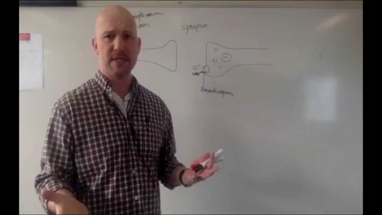 Paramedic Pharmacology Part 1 of 4 - CNS - YouTube