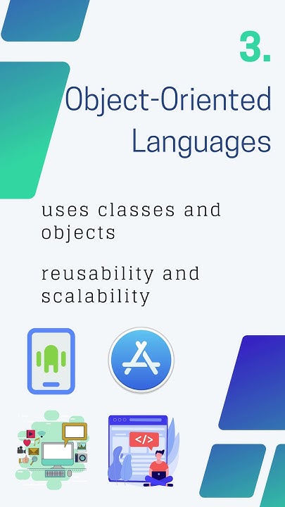 Exploring Types of Programming Languages! Part-2 #shorts - YouTube