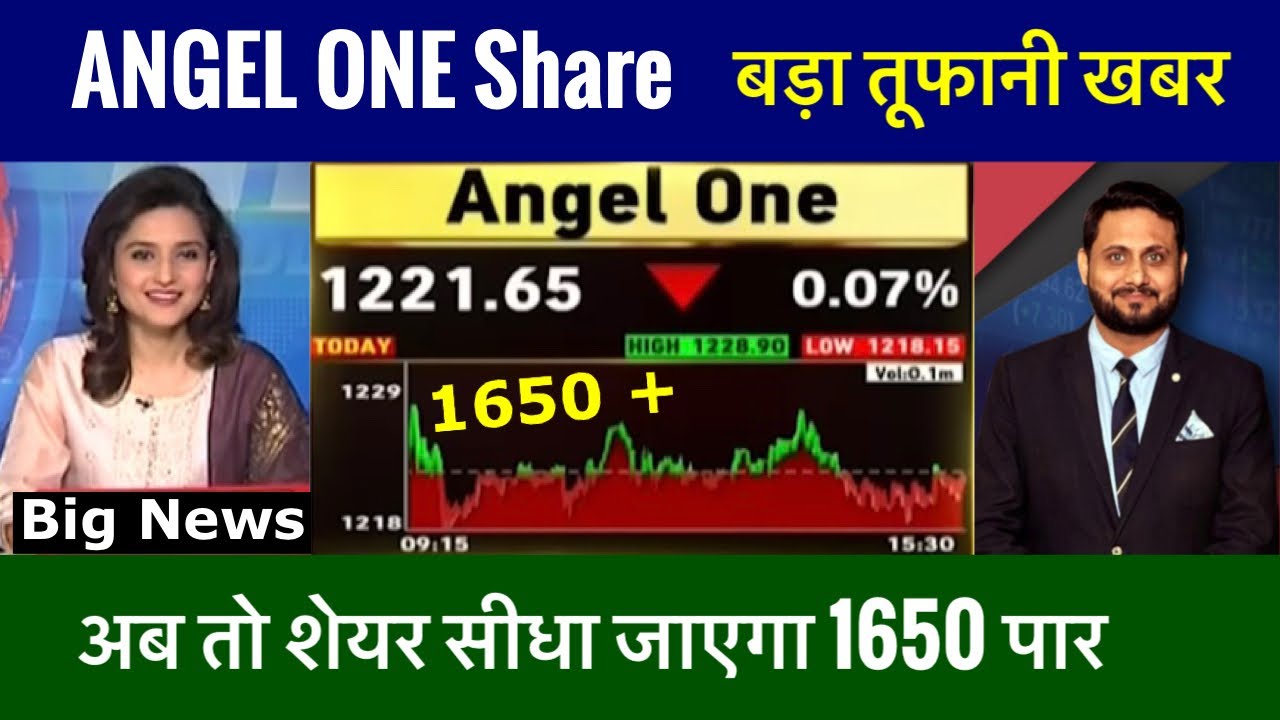 ANGEL One Share Latest News | ANGEL One Share Target 2023 | Angel one ...