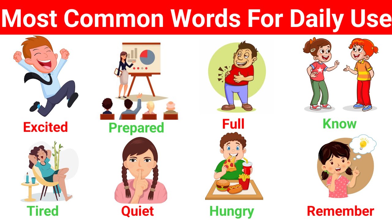 Most Common Words In English For Daily Use | Daily Use English ...