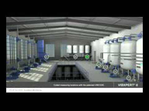 Vibration Analysis with VIBXPERT II by PRUFTECHNIK1 - YouTube