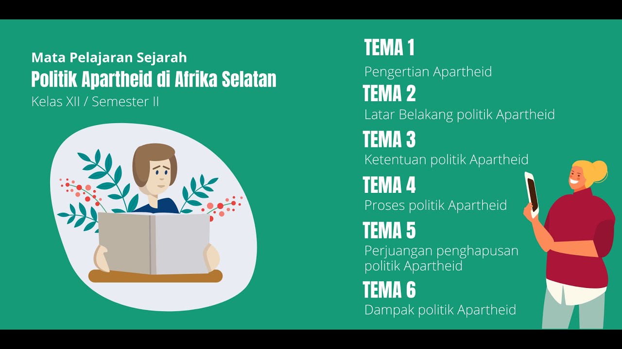 POLITIK APARTHEID DI AFRIKA SELATAN - YouTube