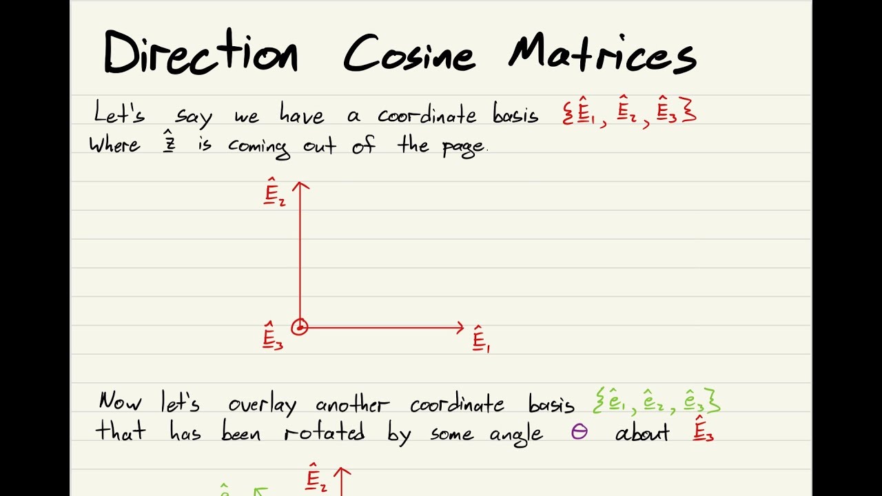 4 Direction Cosine Matrices YouTube