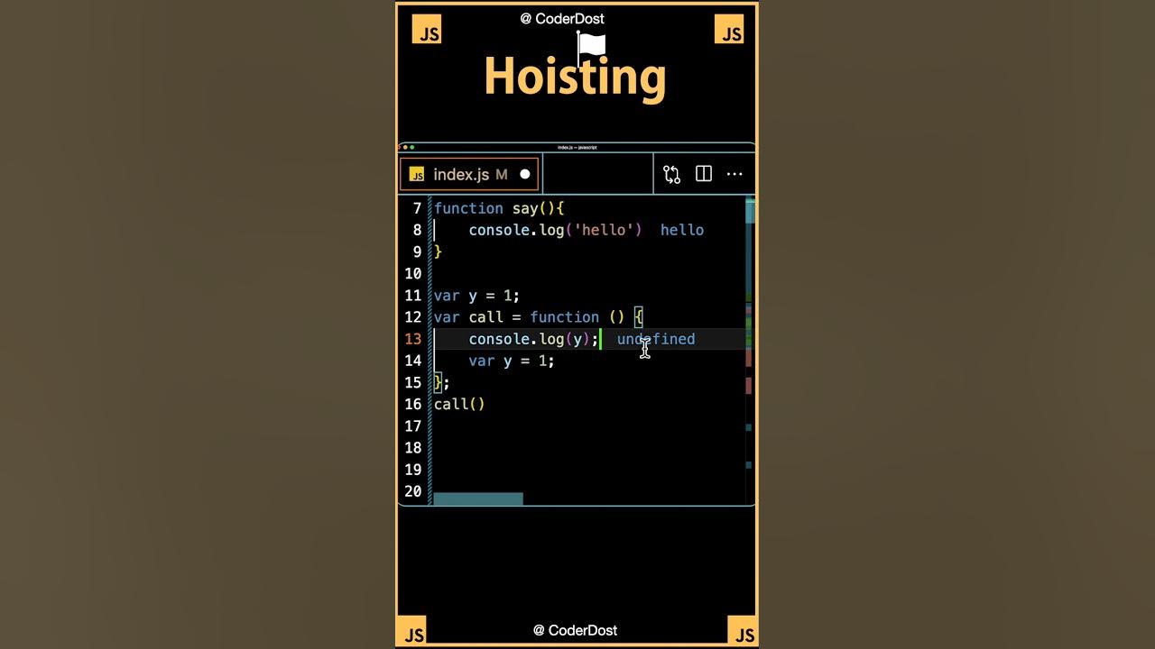 Hoisting In Javascript Javascript Reactjs Shorts Youtube