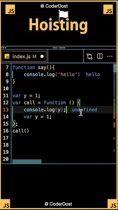 Hoisting in JavaScript #javascript #reactjs #shorts - YouTube