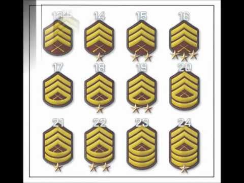 Battlefield 3 - level 1-145 symbols ★ ALL the LEVELS ★ - YouTube