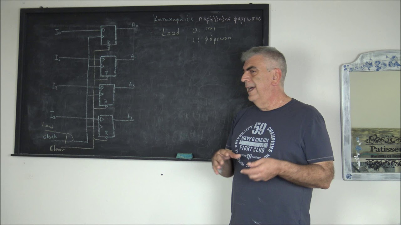 Μάθημα 10: Καταχωρητές παράλληλης φόρτωσης - YouTube