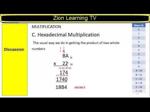 Hexadecimal Multiplication - YouTube