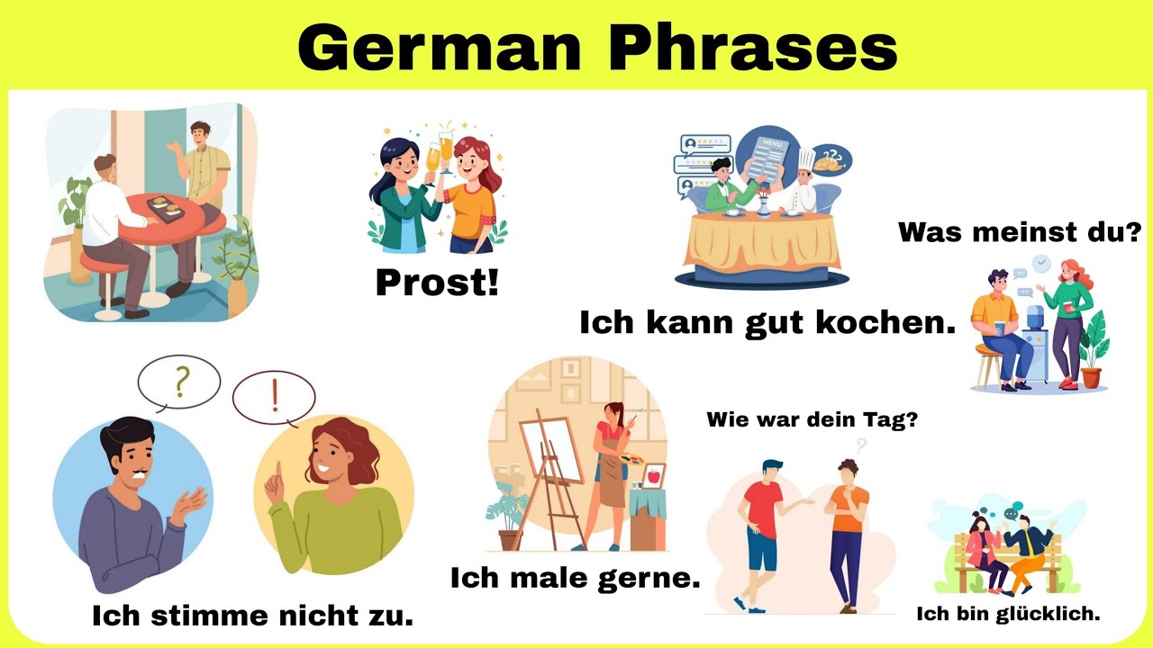 Everyday German Phrases YOU Need to Know! - YouTube