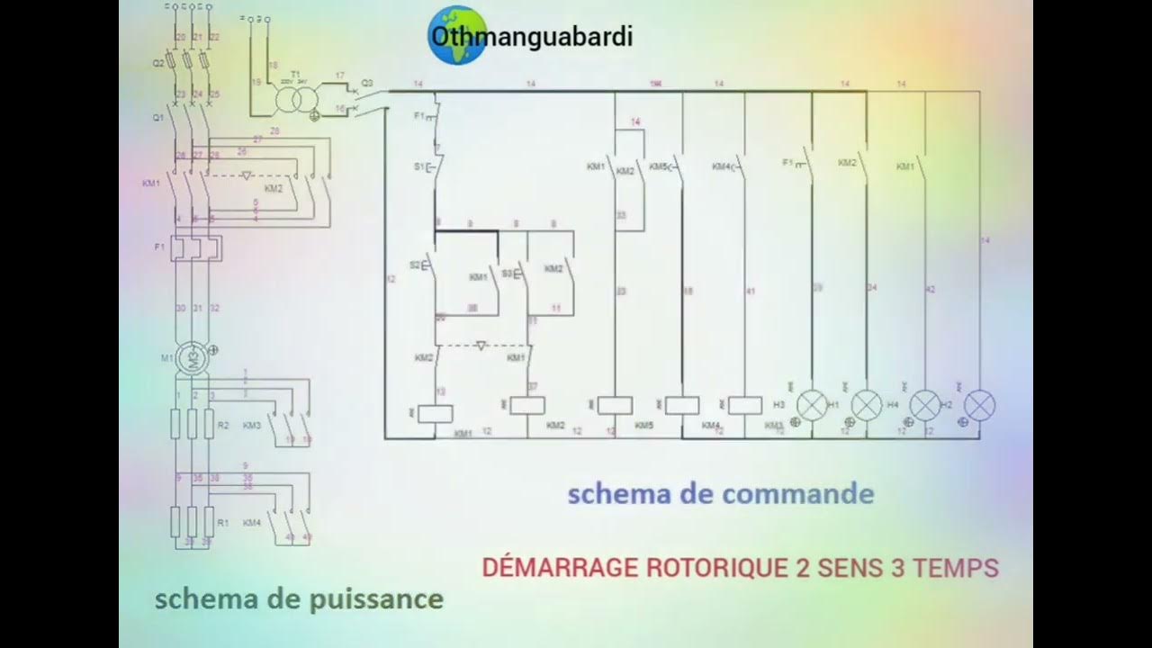 fonctionne du démarrage rotorique 2 sens 3 temps 2022 - YouTube