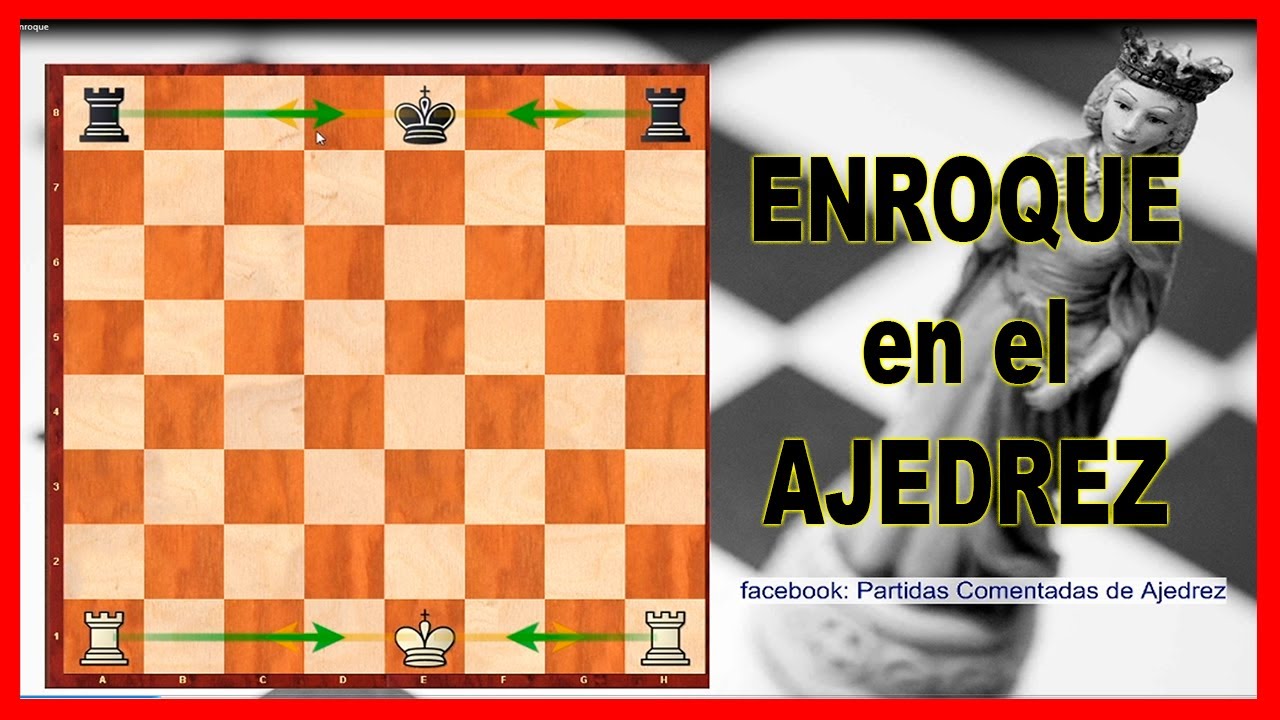 REGLAS para el ENROQUE en el AJEDREZ - YouTube