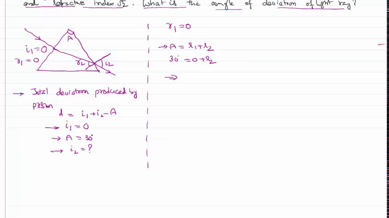 Prism Problem when light ray with Normal Incidence Explained in Ray ...