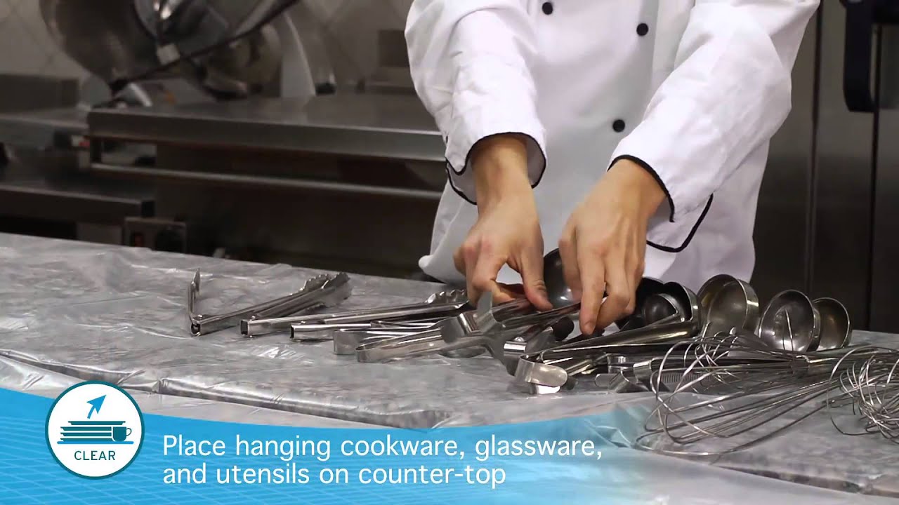 ️ EcoLab training - YouTube