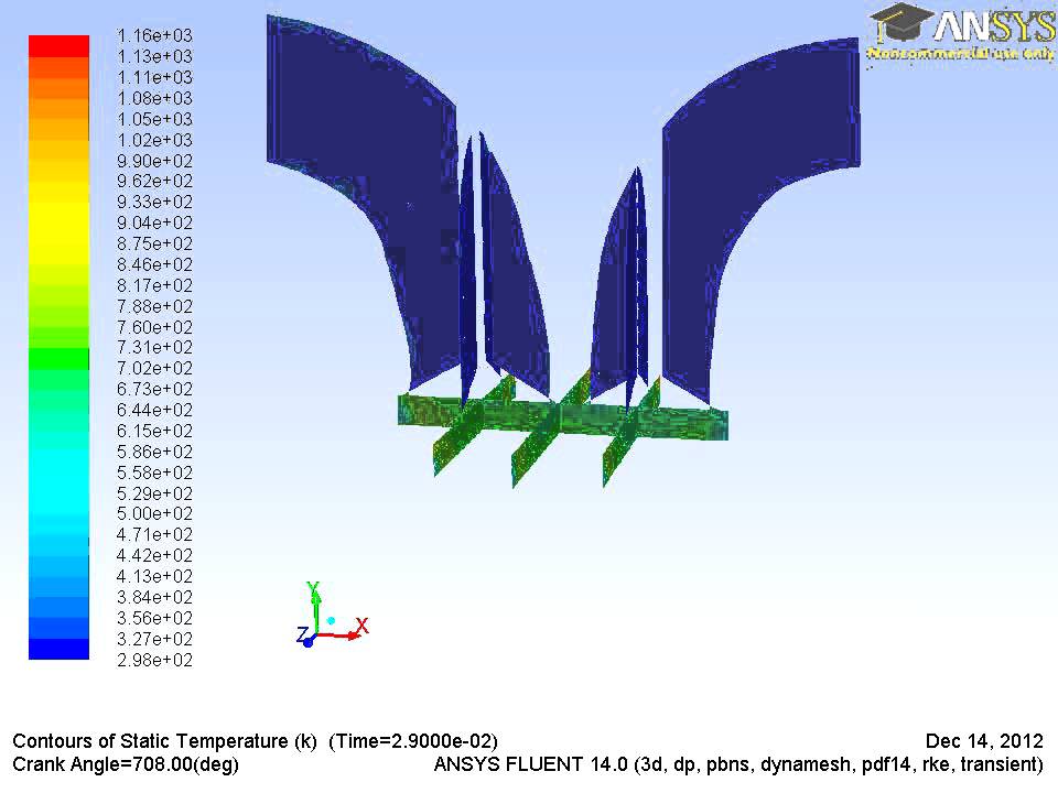 Engine CFD combustion simulation using Fluent - YouTube