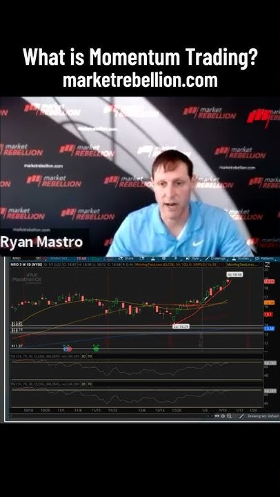 What is Momentum Trading? #stocks #options - YouTube