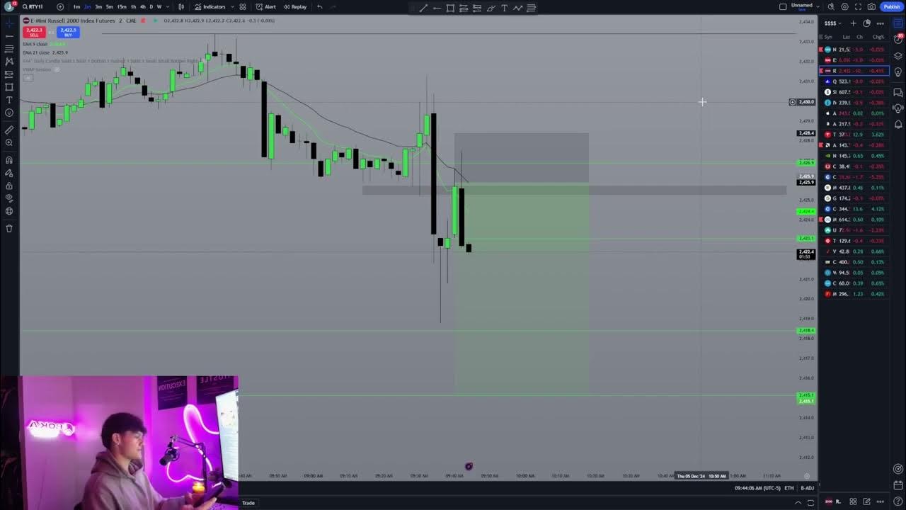 40% Live Trade | Sniper Entry - YouTube