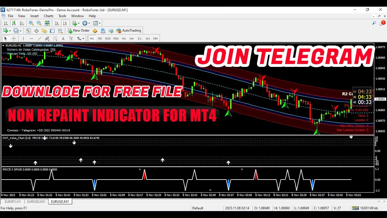 $400 FOREX SUPER ARROW SIGNAL INDICATOR FOR MT4 #forex #trading # ...