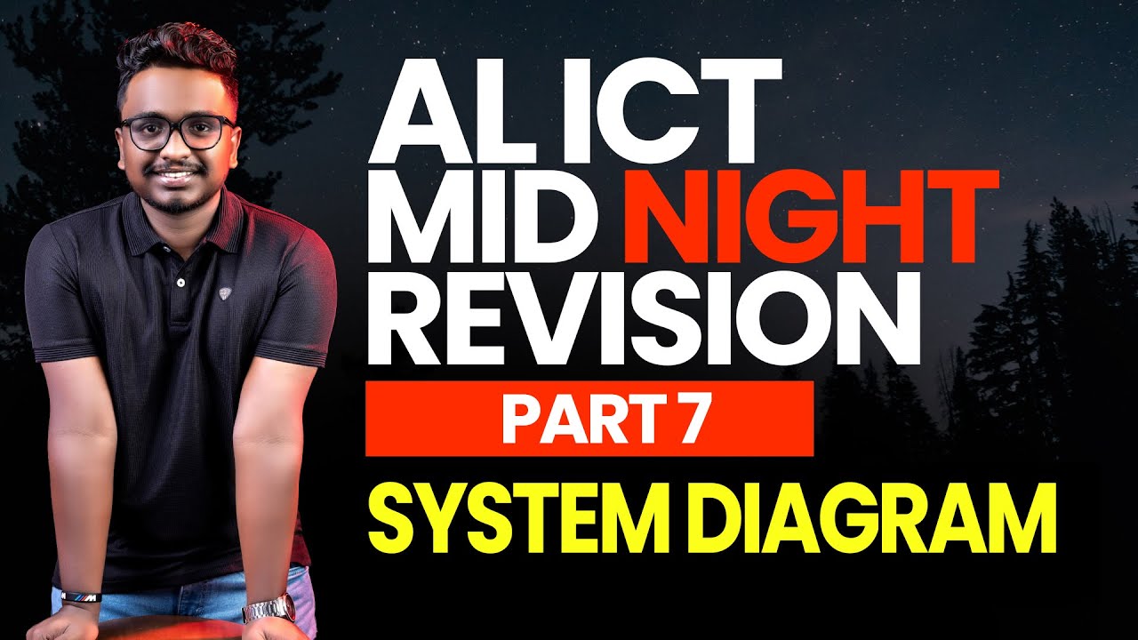 MID NIGHT REVISION I DAY 07 I A/L ICT LASITHA PRASAD - YouTube