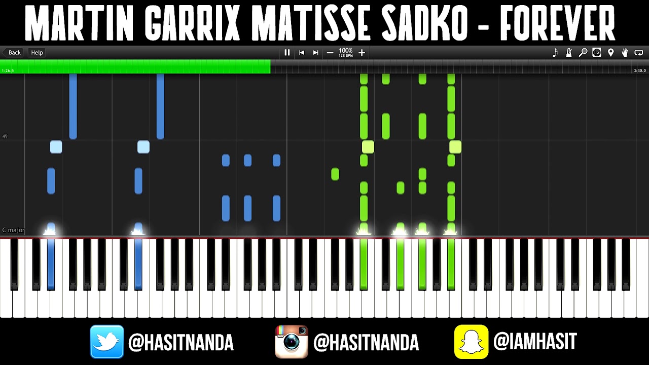 Martin Garrix - Forever (How to play on PIANO) - YouTube