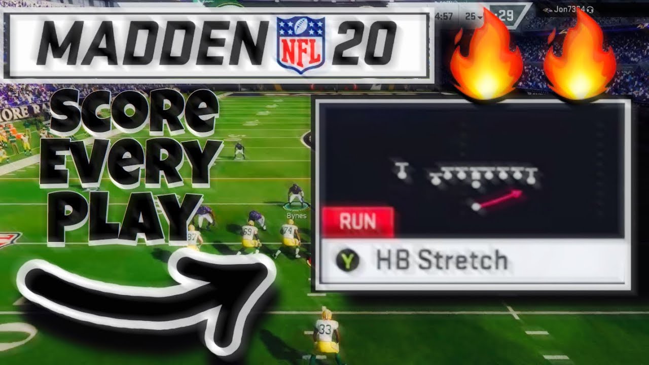 *BEST*MADDEN 20 PLAY*UNSTOPPABLE*RUN PLAY GLITCHY BLOCKING FOR*EASY*ONE ...
