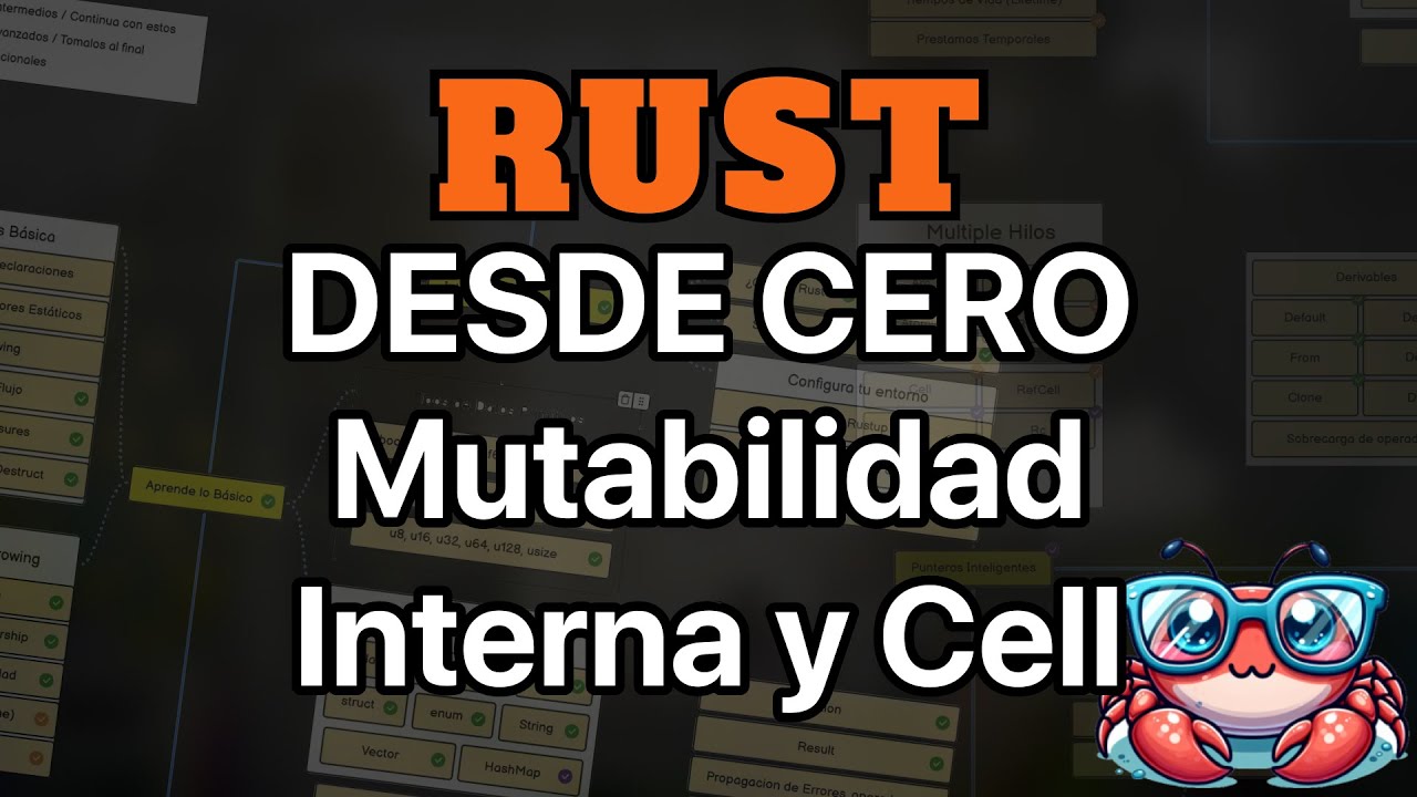 Curso de Rust 50 - Mutabilidad Interna y Cell - YouTube