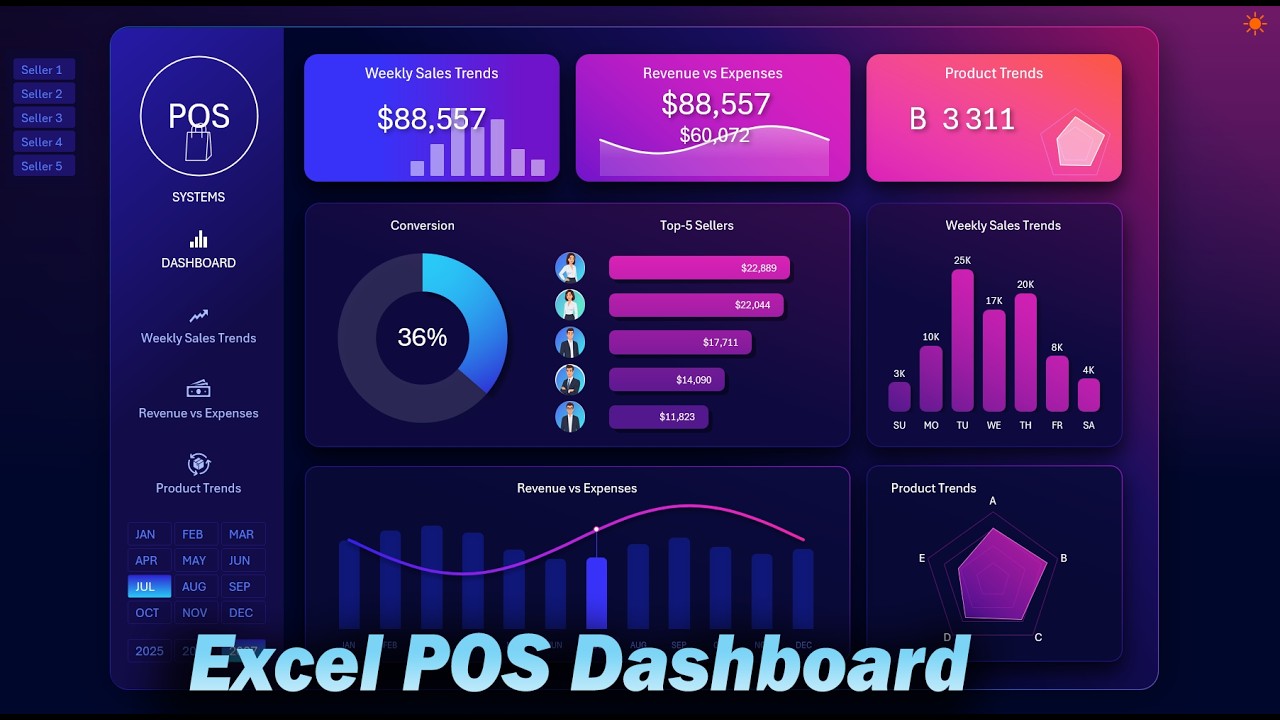 Excel POS Dashboard with Seller Filter and Sales Trends - YouTube