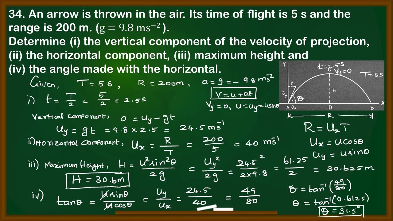 An arrow is thrown in the air Its time of flight is 5 s and the range ...