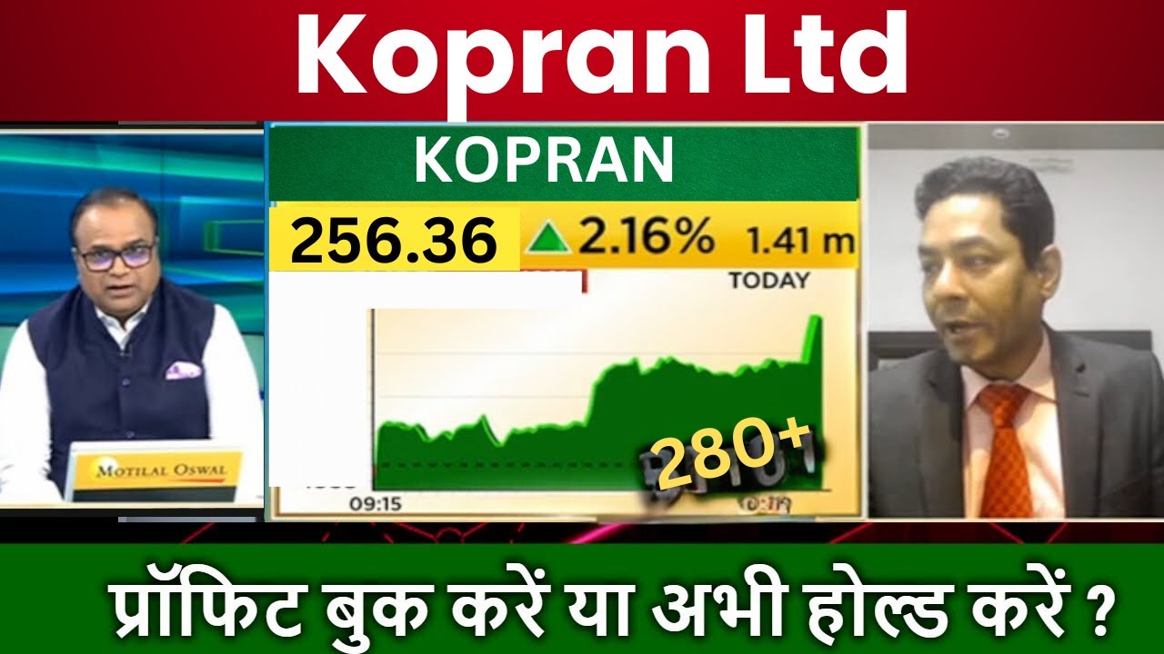 Kopran Ltd Share Latest News, Kopran Stock Analysis, Kopran Share Price ...