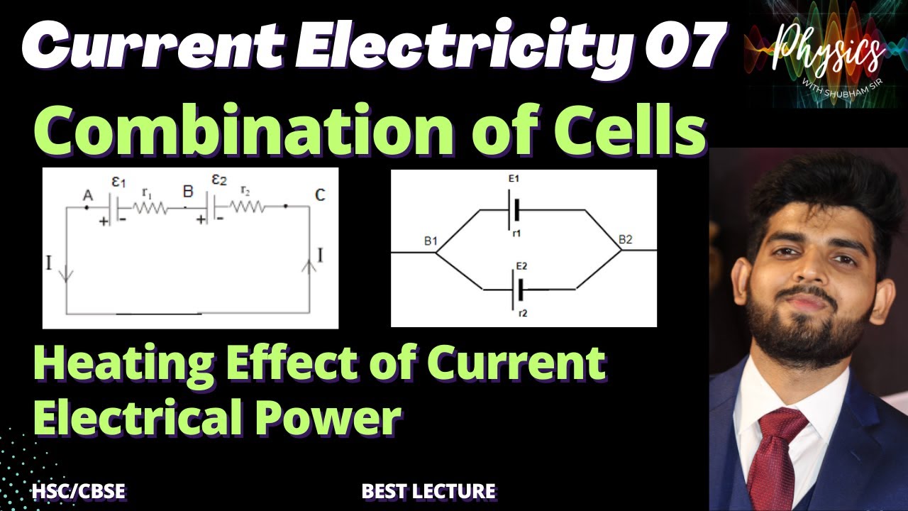 Current Electricity 07 I Cells In Series/Parallel I Power in Electrical ...