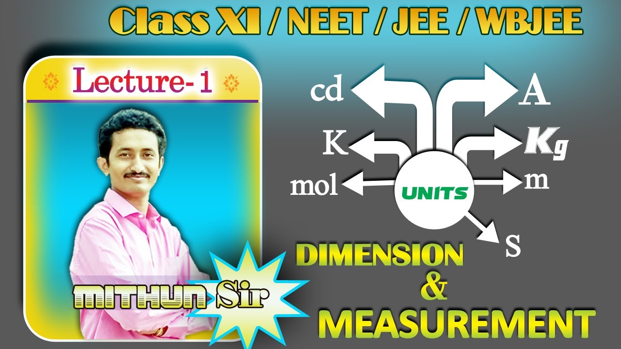 Unit, Dimension & Measurement || CLASS 11 Physics || Lecture - 1 - YouTube