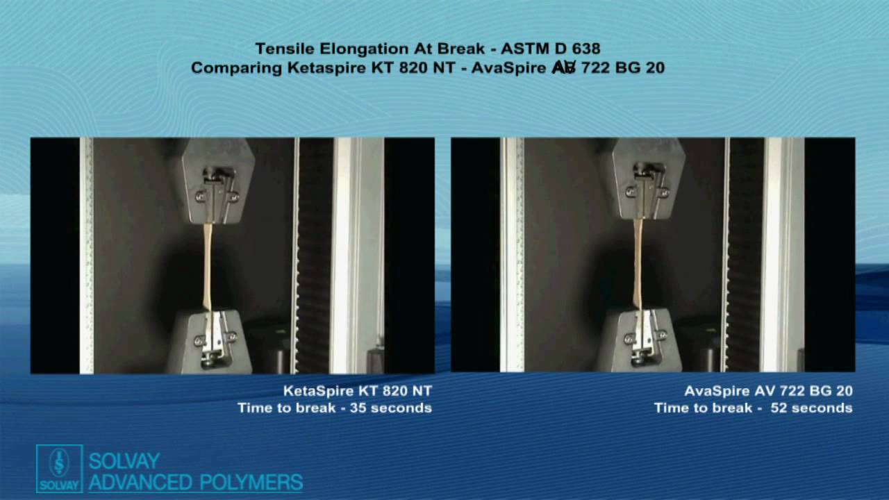 Tensile Elongation Comparing KetaSpire PEEK & AvaSpire PAEK - YouTube