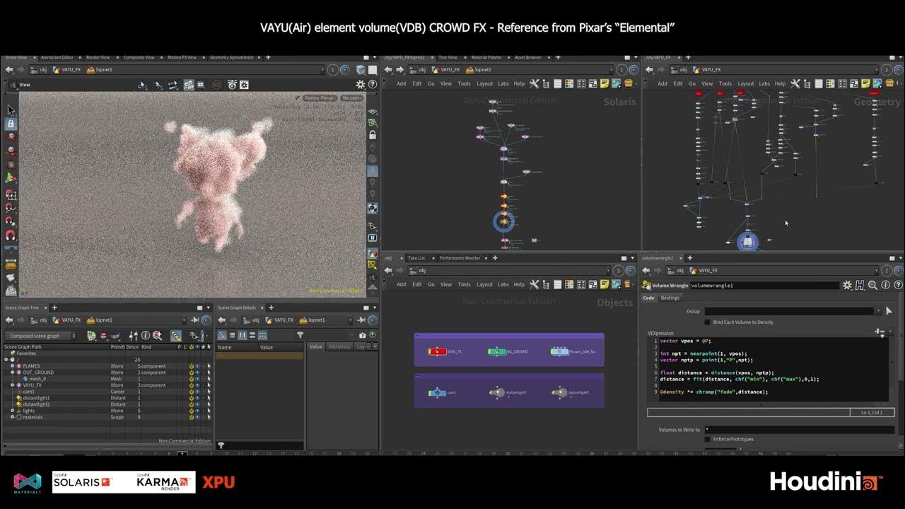 FX / Crowd R&D volume(VDB) - Houdini Karma XPU - YouTube