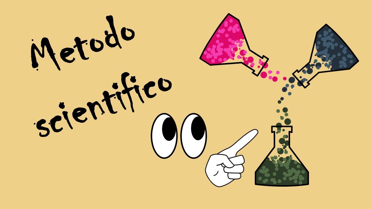 Mini lezione: il metodo scientifico - YouTube